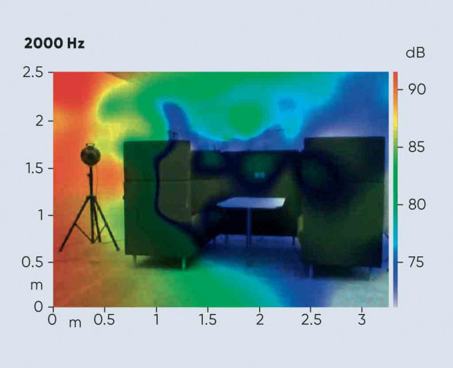 Chairs NAXOS ACOUSTIC - Aresline